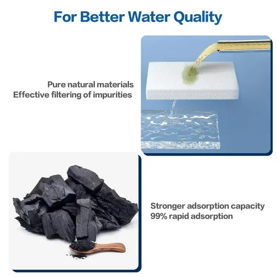 24-Pack Cat Water Fountain Replacement Filters - Compatible with FWMB ...